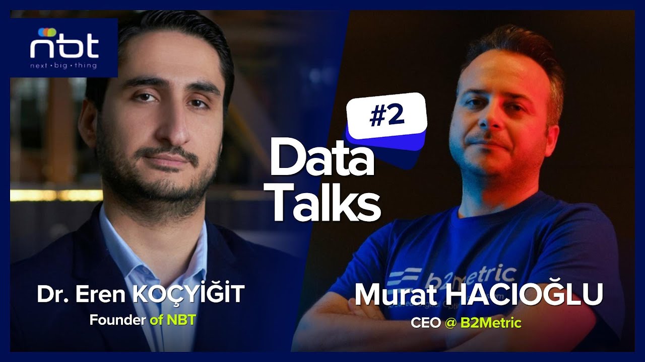 Data Talks Part 2: The Future of Marketing by Integrating Data and Growth Strategies x Eren ...