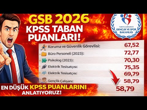GSB 2026 KPSS TABAN PUANLARI! 😱 En Düşük Kaçla Alım Olur? Güncel Analiz