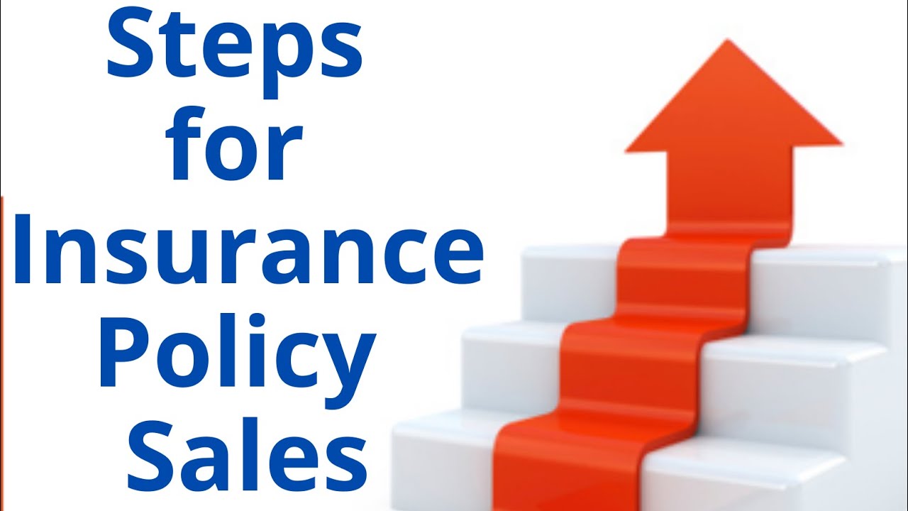 Steps for Insurance Policy K M Sharma Insurance Business Growth - YouTube