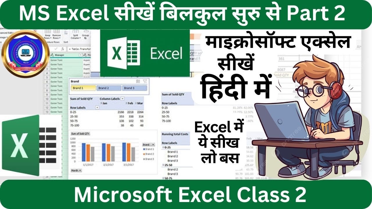 Ms Excel Part 2 Excel Basic Knowledge Excel Tutorial For Beginners Excel Tutorial In Hindi