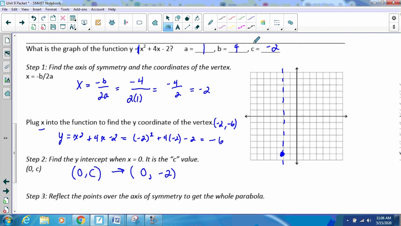 Alg 1 Lesson 9.2 - YouTube