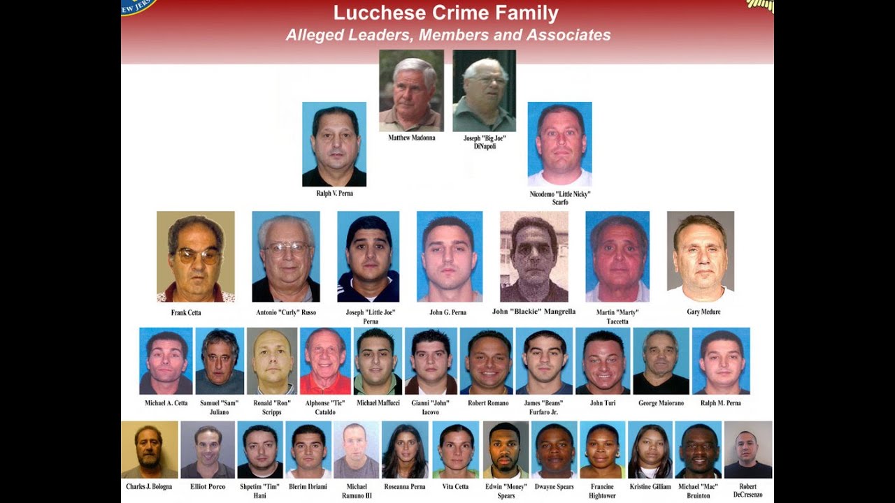 The Downfall of Lucchese Crime Family: John Redman, Anthony (Tumac ...