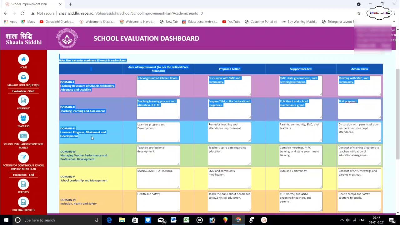How To Fill Shaala Siddhi Action For Continuous School Improvement Plan how-to-fill-shaala-siddhi-action-for-continuous-school-improvement-plan