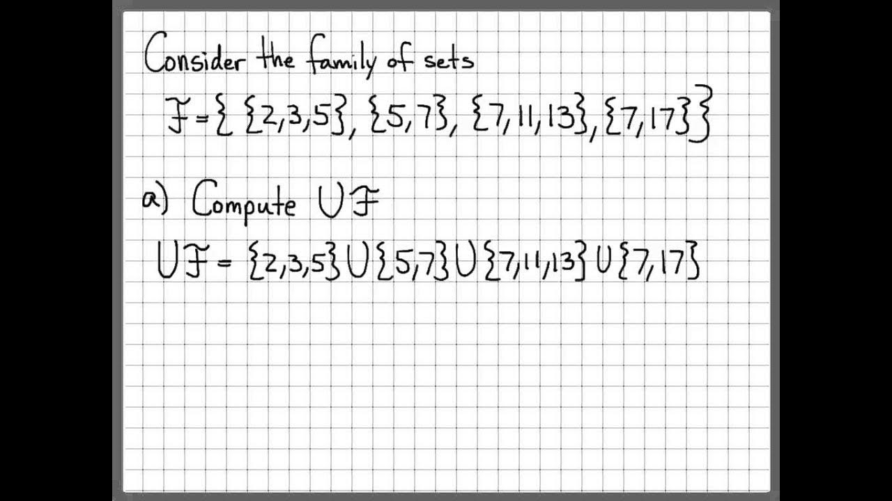 Proof and Problem Solving - More Sets Example 03 - YouTube