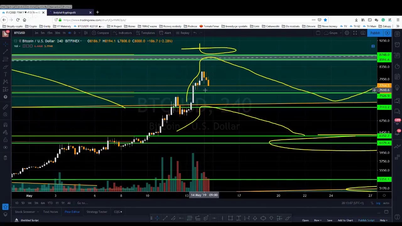 LIVE Bartek Stepecki dla forum Phila Koniecznego - YouTube