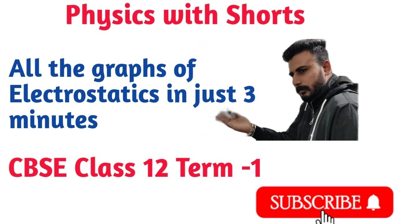 All the Graphs of Electrostatics in just 3 minutes # Physics with ...
