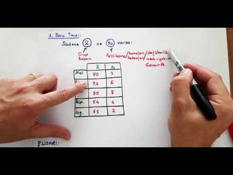 ÖLÇME ve DEĞERLENDİRME TABLO YORUMLAMA