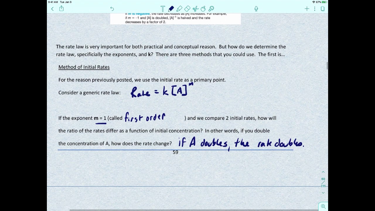 Kinetics #2 - Experimental Determination of Rate / The Method of ...