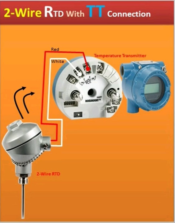 RTD Sensor 🙄2-Wire RTD Connection #temperature Sensor #two wire RTD ...