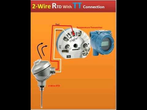 RTD Sensor 🙄2-Wire RTD Connection #temperature Sensor #two wire RTD ...