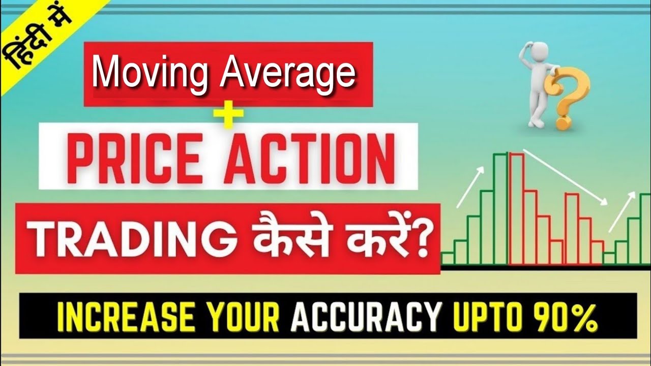 Moving Average + Price Action Trading Strategy | Moving Average | ema ...