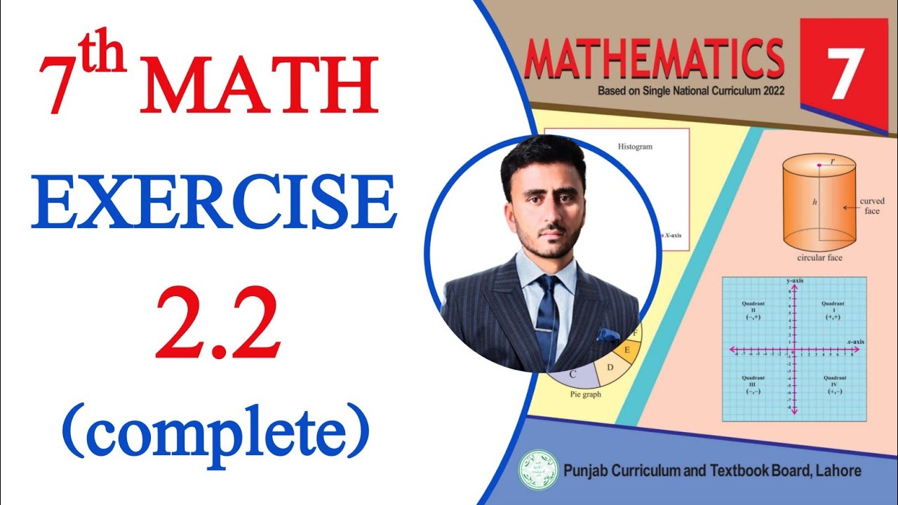 Class 7 Math Exercise 2.2 | Class 7 Maths chapter 2 Exercise 2.2 | 2.2 ...