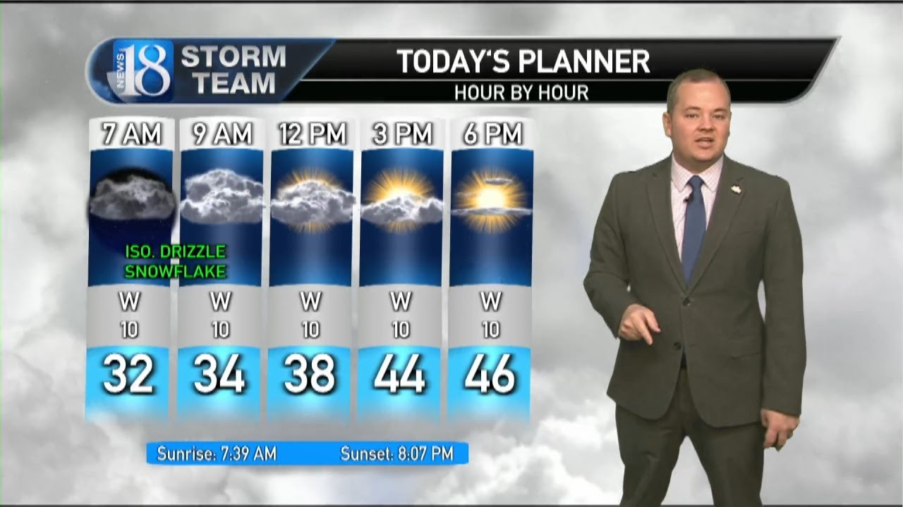 March 27, Tuesday Morning Weather Forecast - YouTube