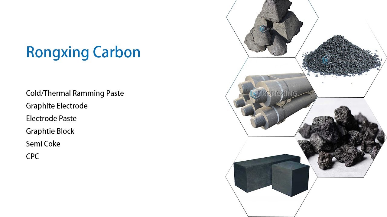 Graphite Electrode for LF EAF Electric Arc Furnace - YouTube