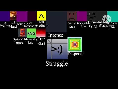 MOEPD D.C part 4 - YouTube