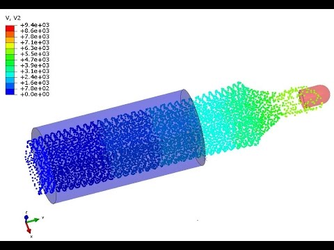 Abaqus/CAE SPH Modelling Tutorial: Example- Bullet through Water Channel –Step by Step Method ...