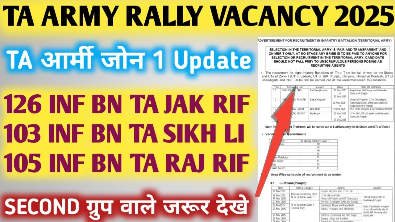 TA Army Open Rally Bharti 2025 | 105 INF BN TA RAJ RIF | TA Army Rally ...