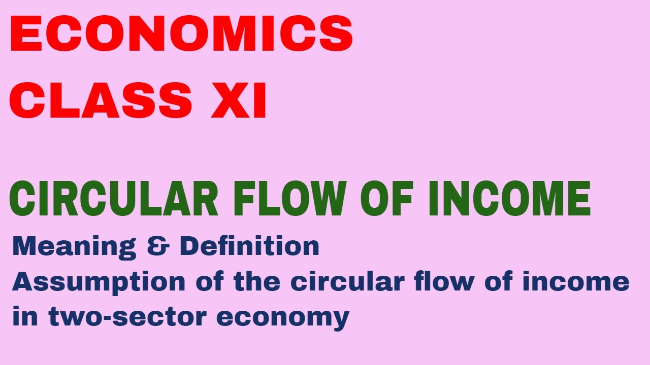Circular Flow of Income Meaning and assumption in two-sector economy ...