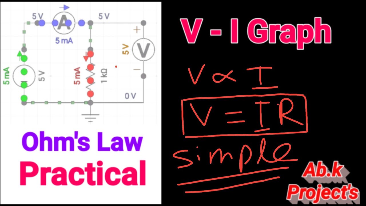Ohms Law simply Explained with Pratical - YouTube