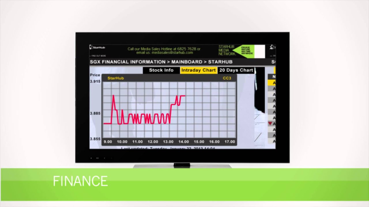 StarHub How-to's: What is StarHub Interactive TV? - YouTube