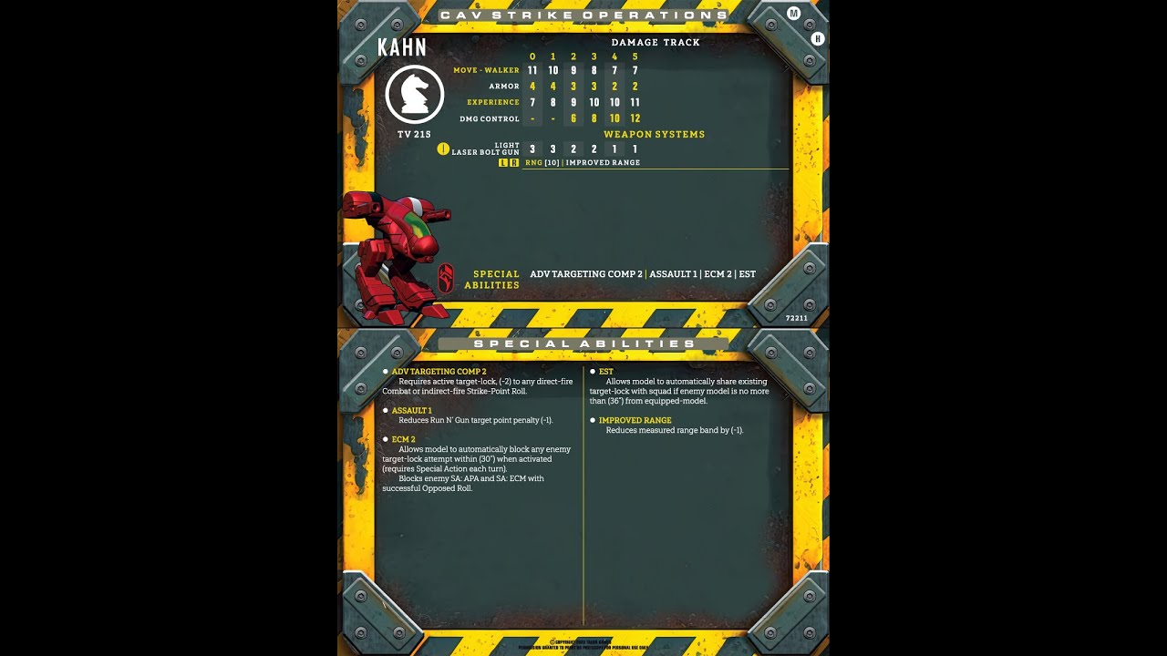 Battletech- Alpha strike - CAV strike operations Here is why all three ...