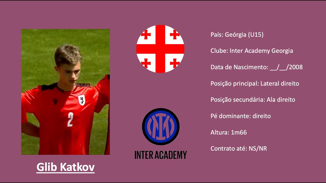 Glib Katkov | 2008 (Georgia | FC Inter Academy) footage vs Latvia U15 ...