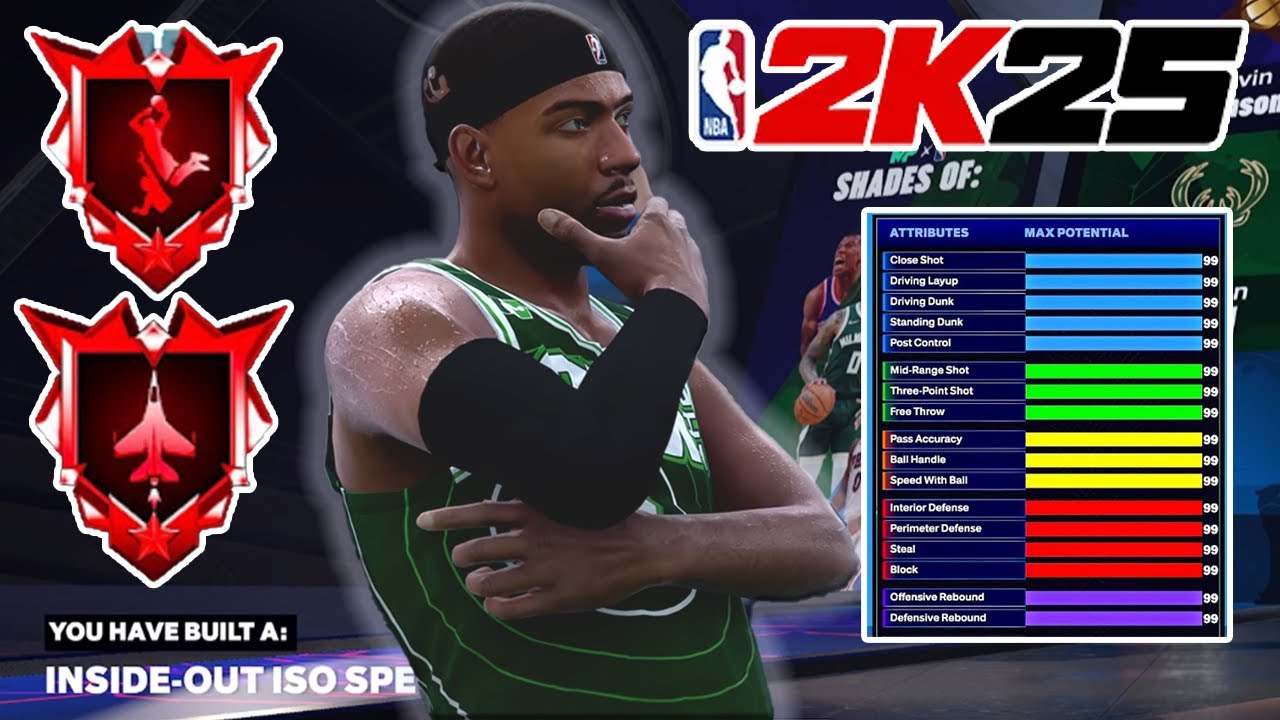 The BEST POINT GUARD Meta Template so FAR Featuring JoeKnows BUILD in ...