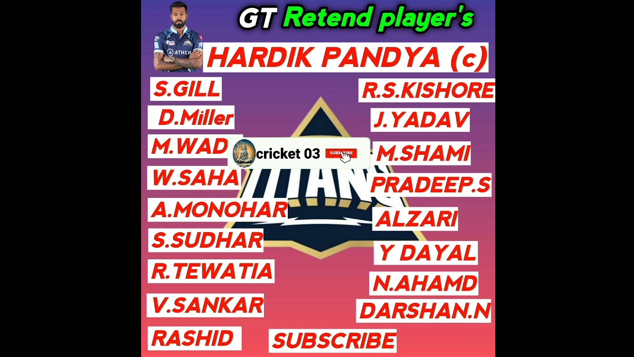 ipl 2023 | GT Retained player 2023 | Gujarat titans #ipl2023 #cricket03 ...
