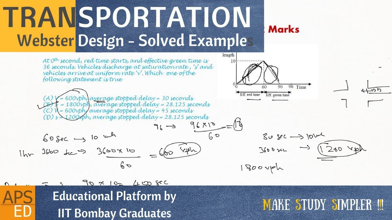 Webster Signal Design Solved Examples | Transportation Engineering ...