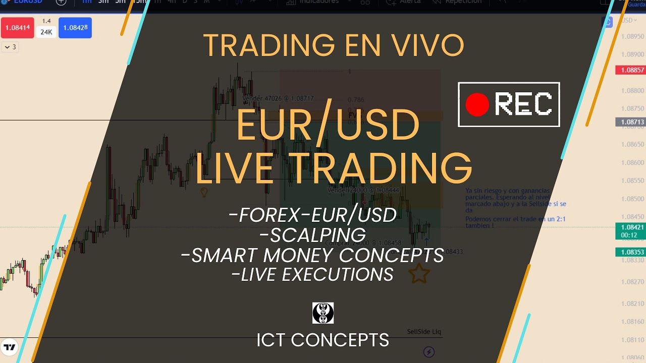 ¿ Como aplicar ICT en Forex ? - EUR/USD Trading EN VIVO | ROCKING ...