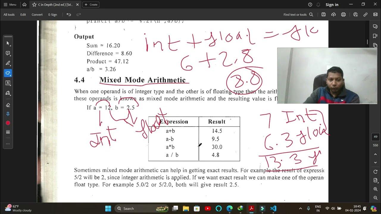 C Programming Operators Operands Lecture 06 Coding Cprogramming Operator 369 Youtube