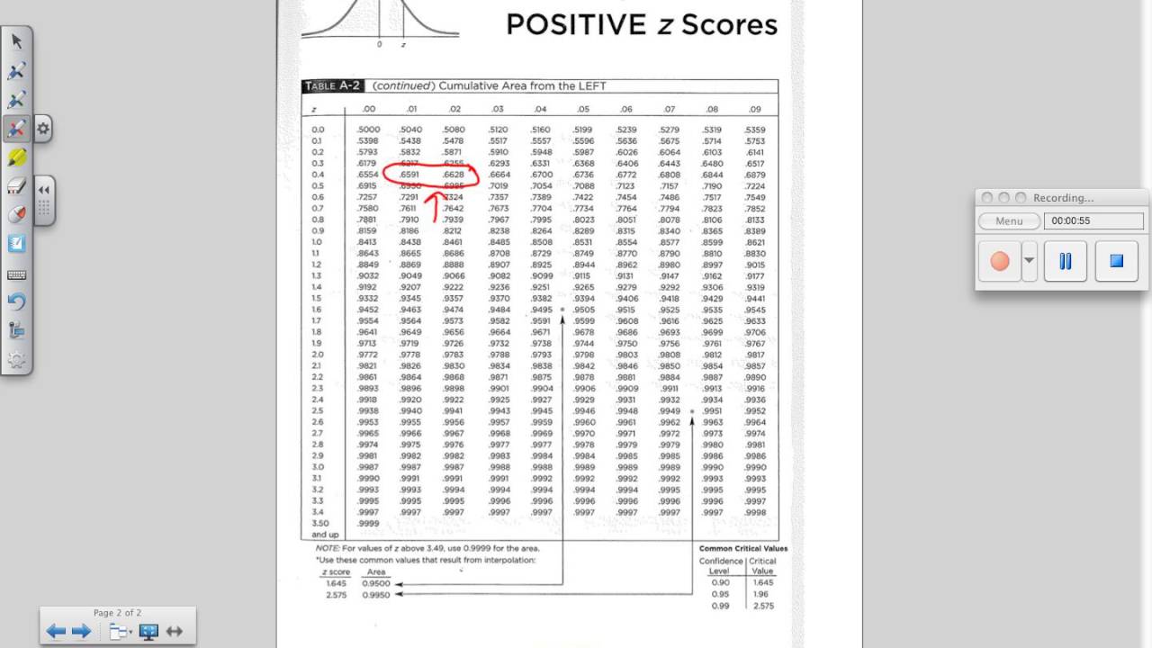 z normal distribution example 2 - YouTube