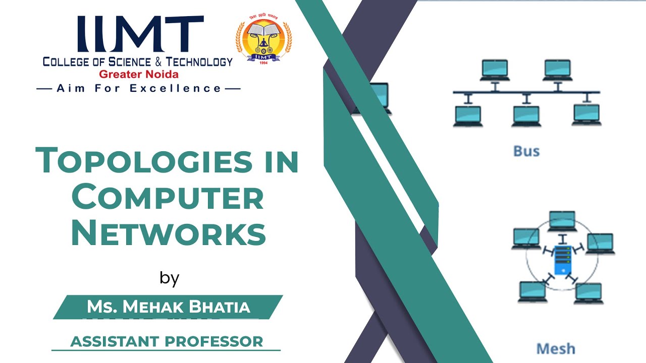 Topologies in Computer Networks | B.Sc Computer Science | IIMT College ...