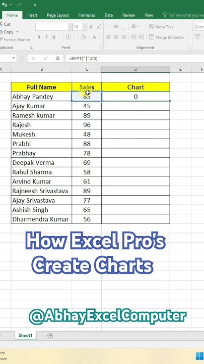 Excel Formula for Create Charts । Rept Function in Excel । Excel Charts #excel #excelformula ...