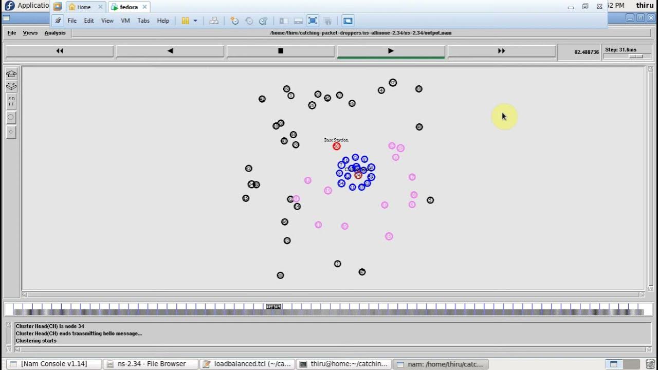 Load Balanced Clustering Algorithm With Distributed Self Organization for Wireless Sensor ...