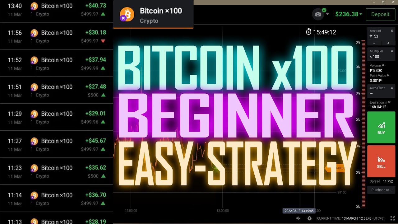 IQ Option Bitcoin Trading Tutorial for Beginners 💯 | Simple ...