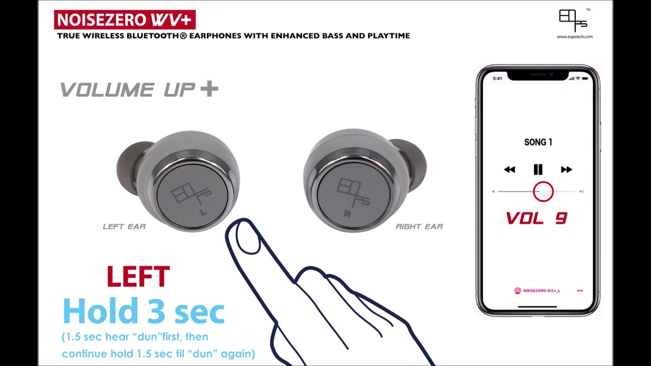EOps NOISEZERO WV+ True Wireless Earbuds with Intuitive Touch Control ...