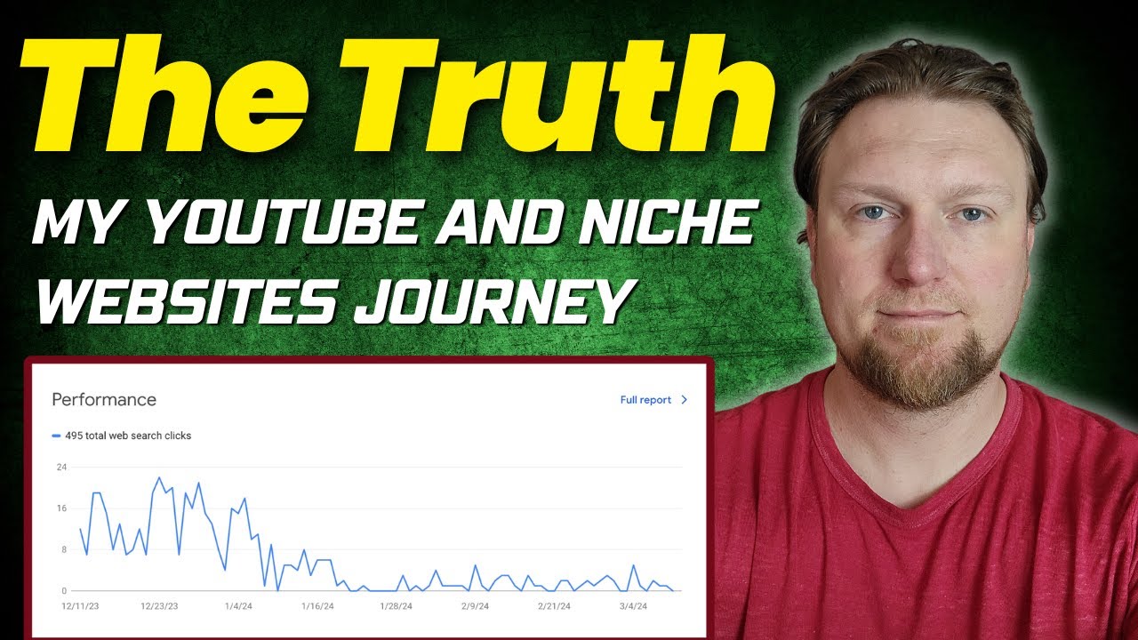 Why I like YouTube Instead of Websites - YouTube