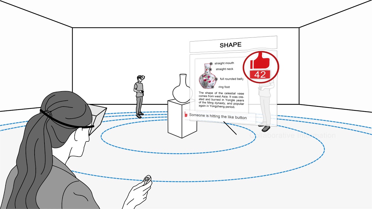 Distance-driven User Interface for Collaborative Exhibit Viewing in ...
