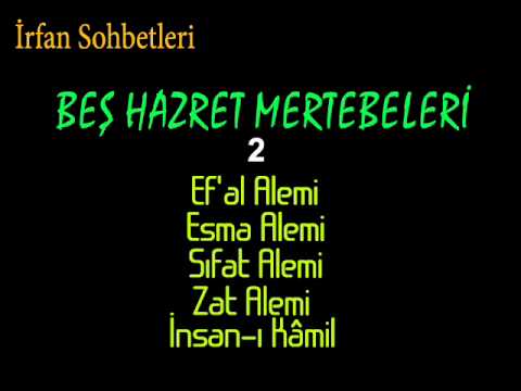Beş Hazret Mertebeleri (Hazarati Hamse- Ef'al, Esma, Sıfat, Zat, İnsanı Kamil) - 2 / 7