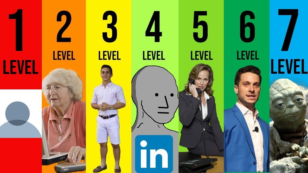 The 7 Levels of LinkedIn... - YouTube
