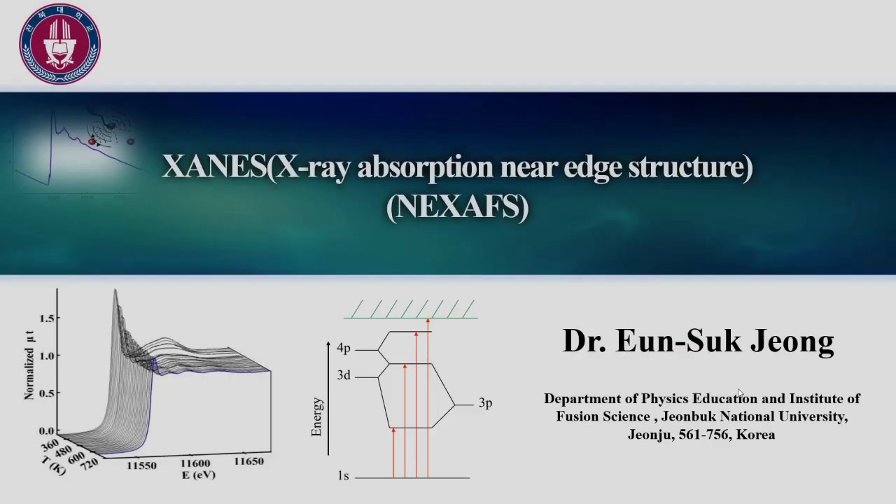 2020 XAFS lecture (XANES analysis) - YouTube