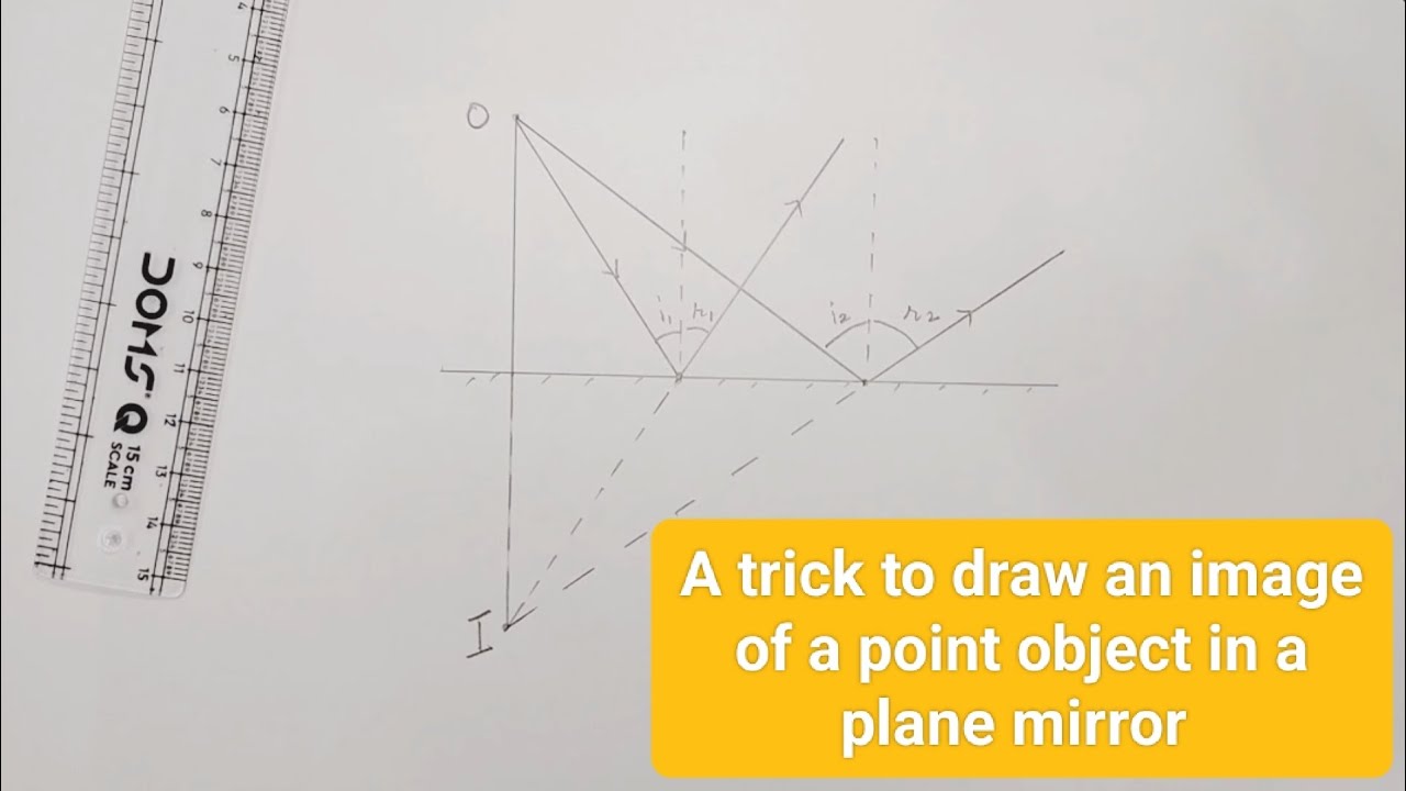 A trick to draw an image of a point object in a plane mirror - YouTube