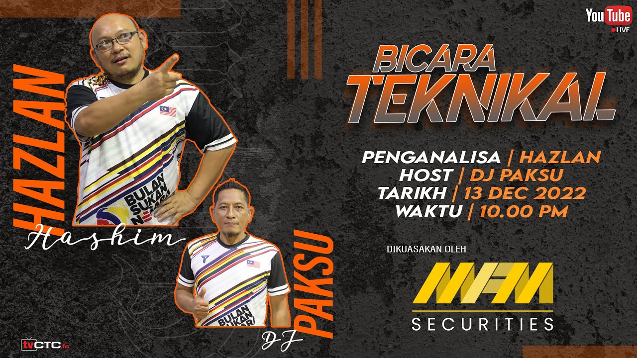 Bicara Teknikal #31 | FOREX ANALYSIS BBMA - YouTube