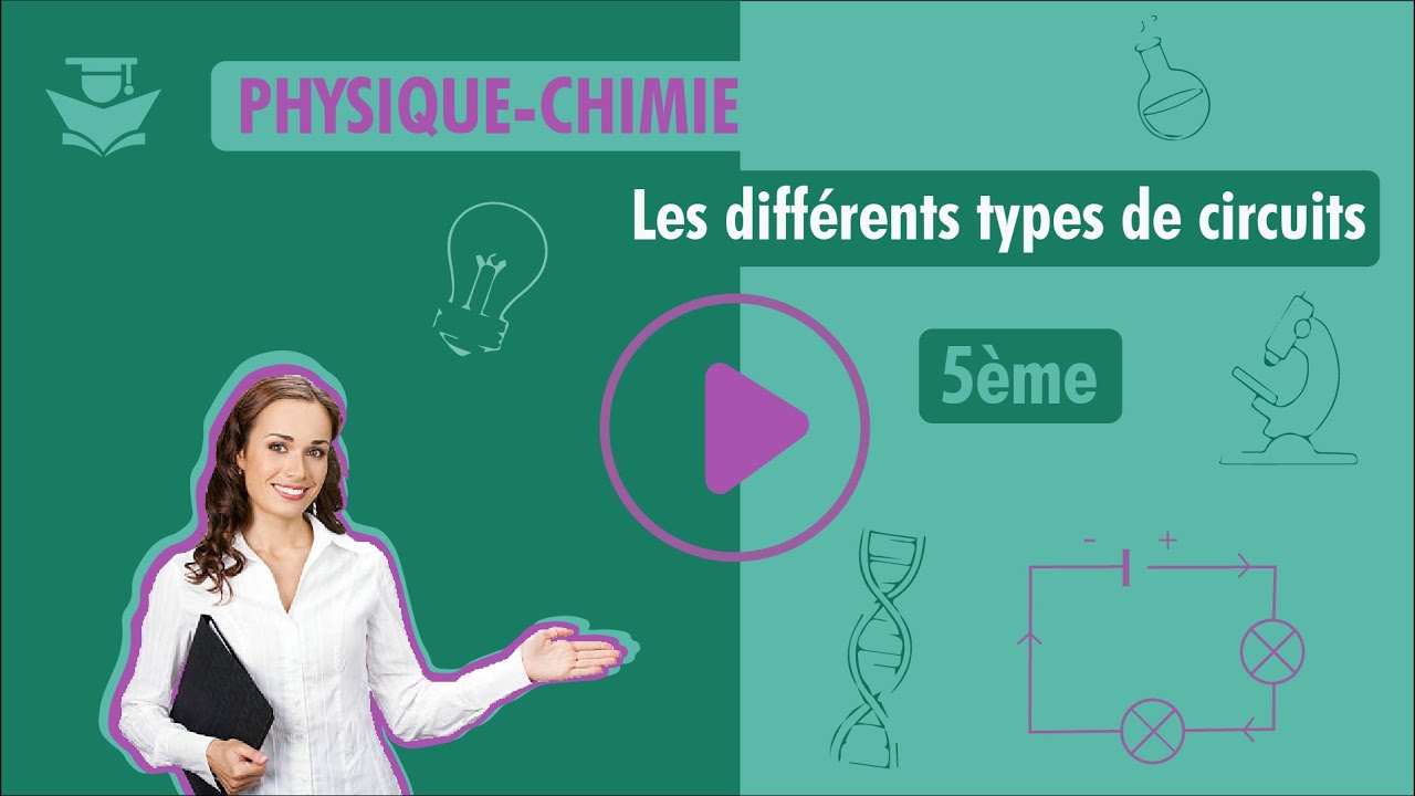 5eme - Physique-Chimie - Les differents types de circuits électriques ...
