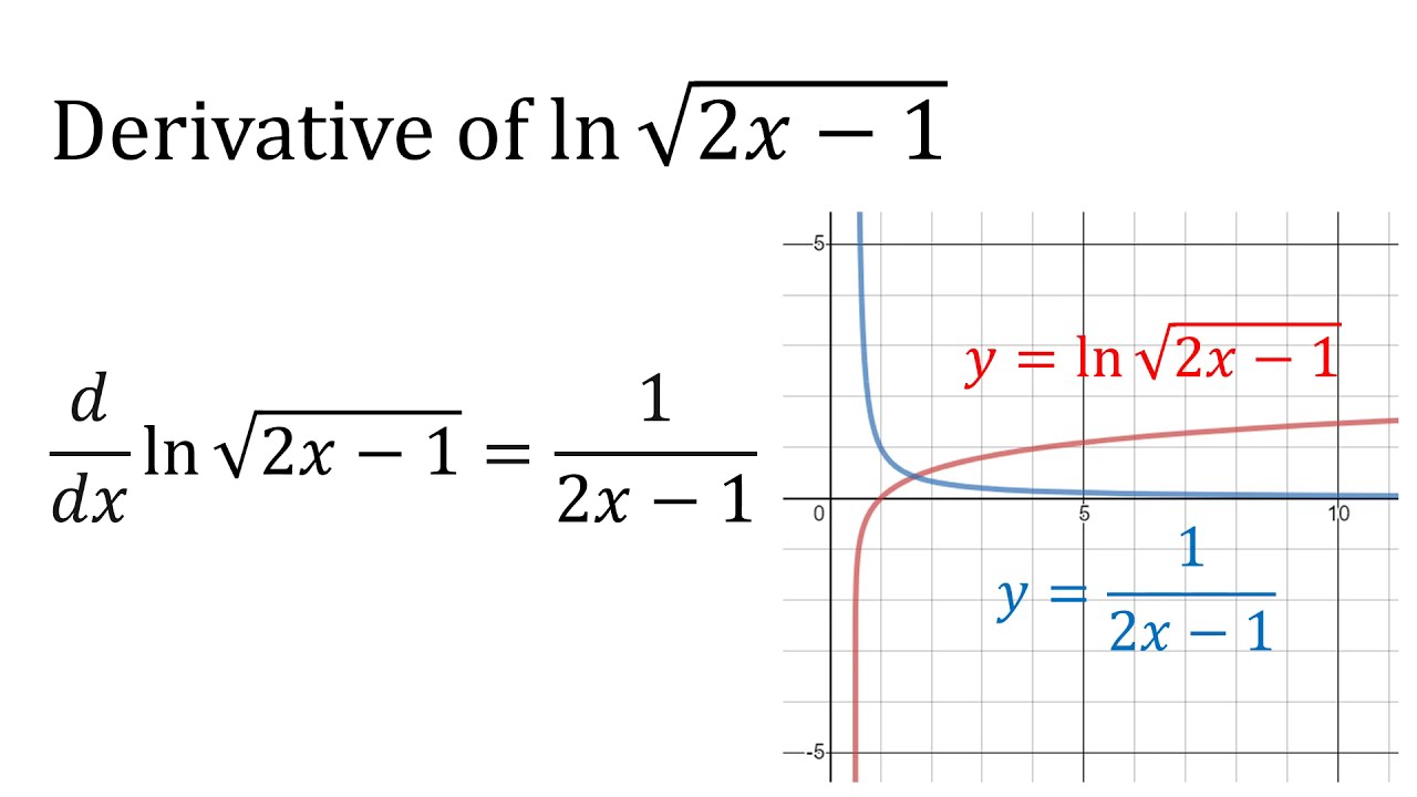 84 Derivative Of Natural Logarithm Of Square Root Of 2x 1 YouTube