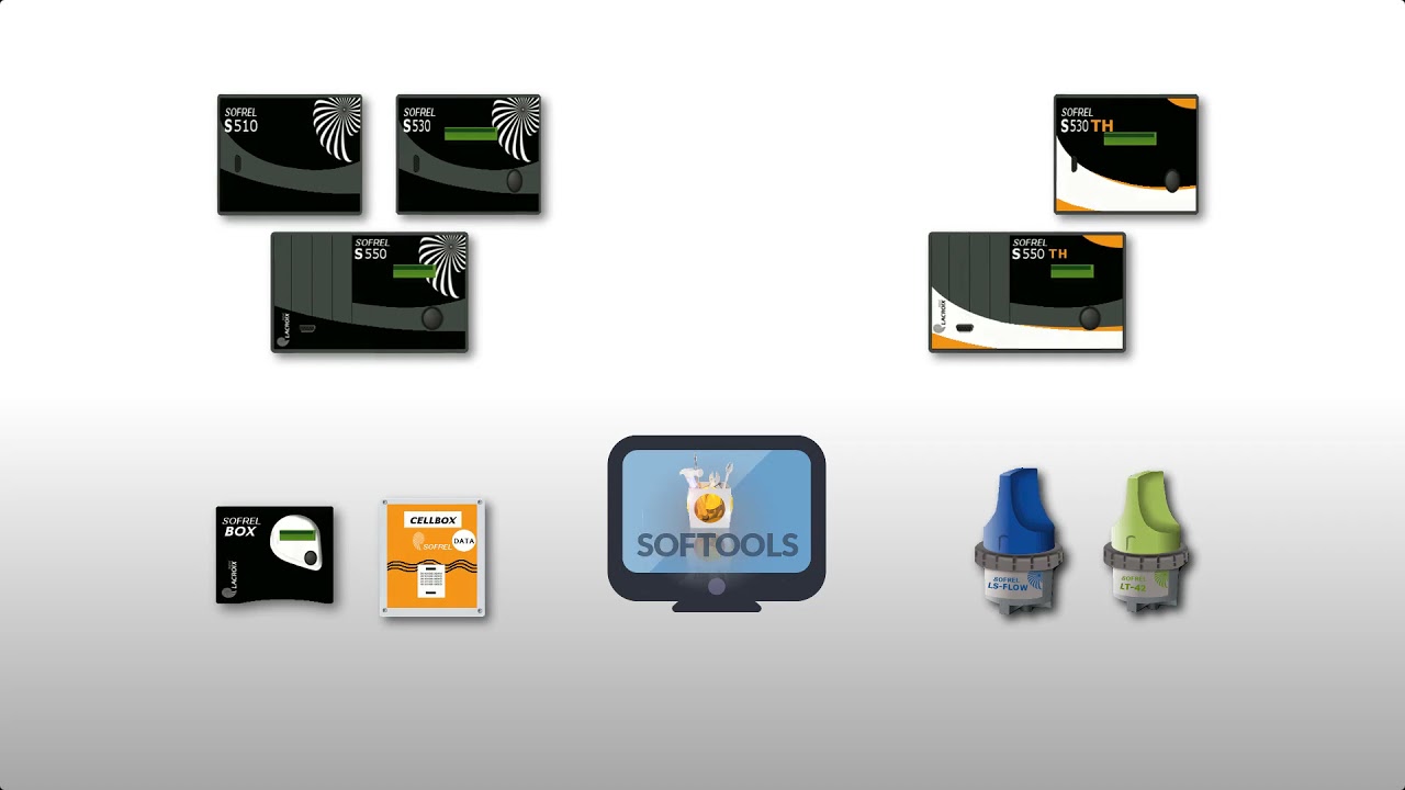 Tutoriel Softools Lacroix Sofrel - YouTube