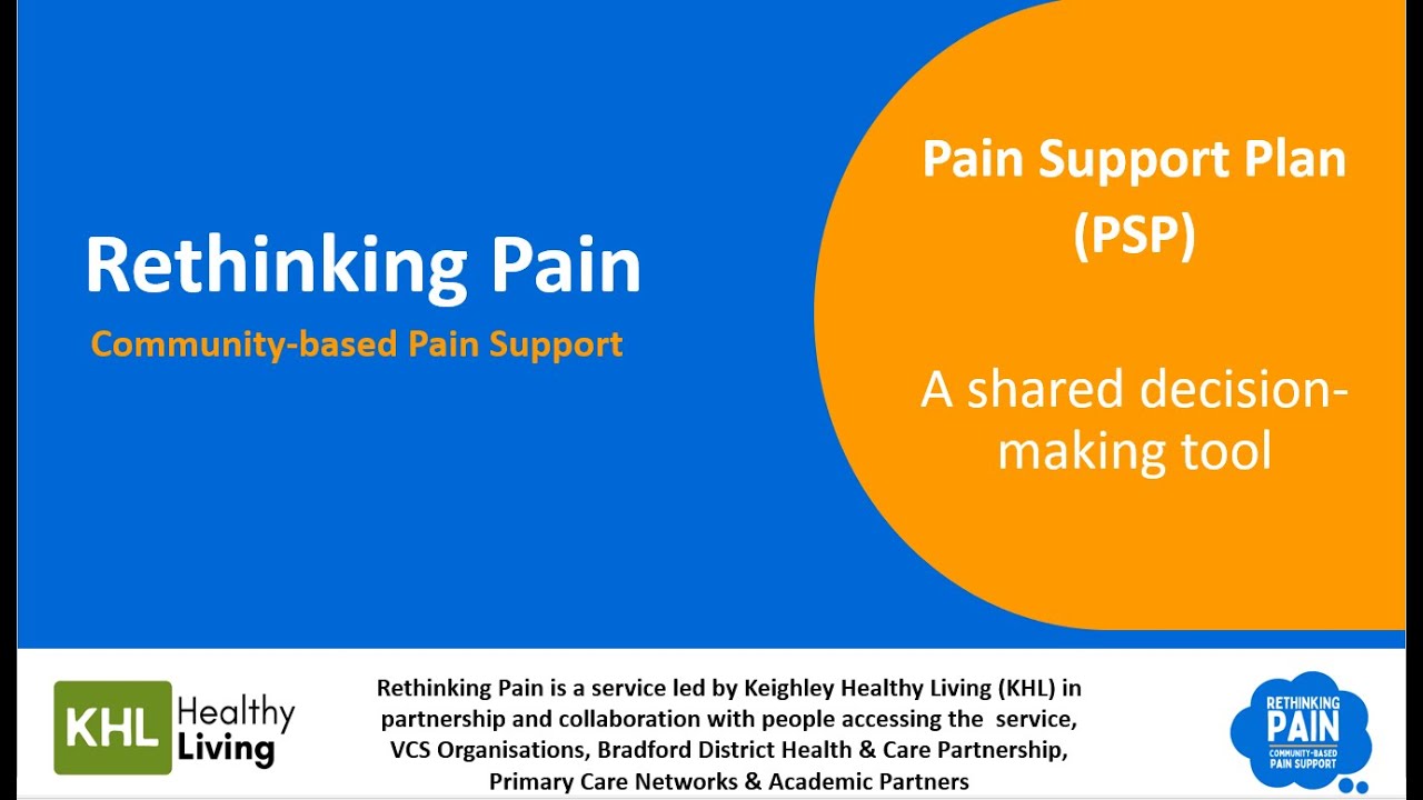 Rethinking Pain - Pain Support Plan explained (Shared decision making tool) - YouTube