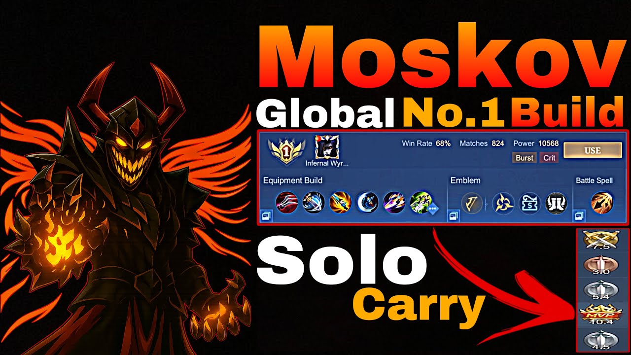 TOP GLOBAL NO.1 MOSKOV BUILD IS UNBELIEVABLE!!!! - Mobile Legends - YouTube