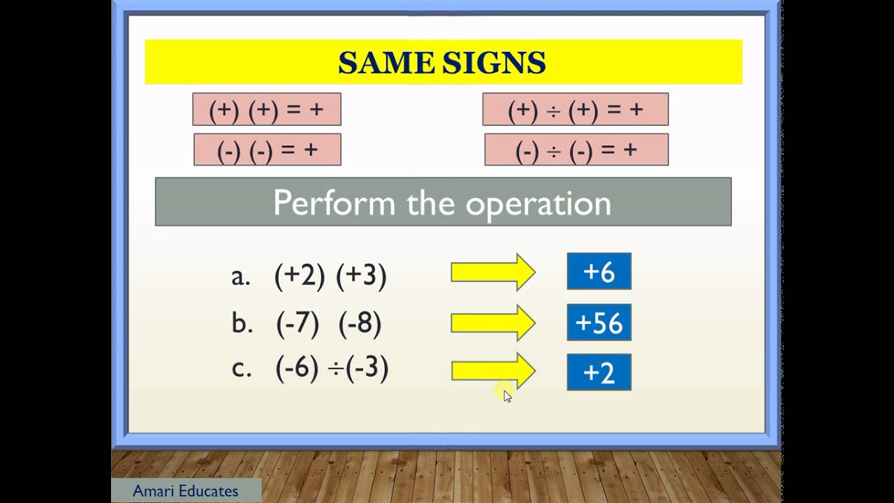 Multiplication and Division of Integers - YouTube